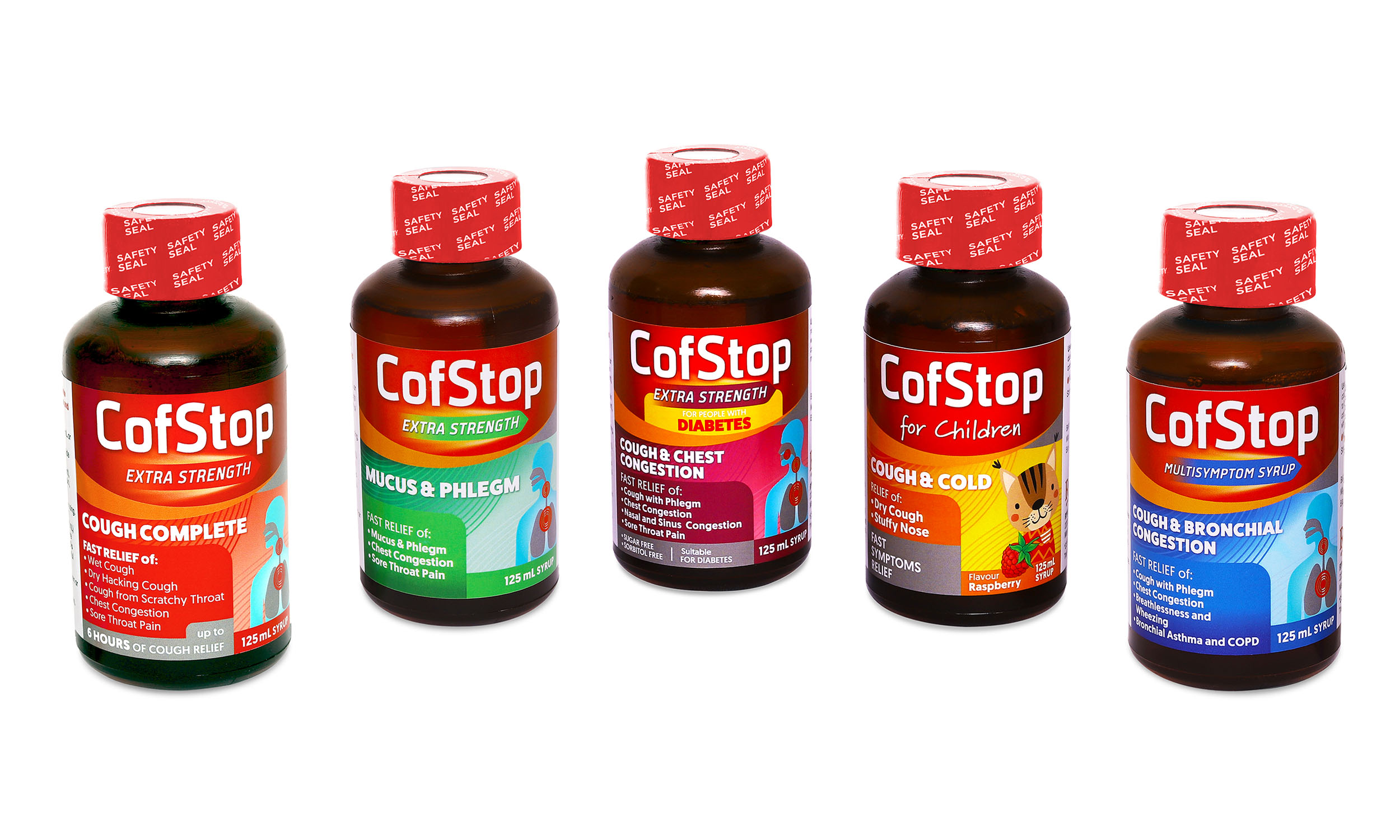 CofStop | Ryvis Pharma