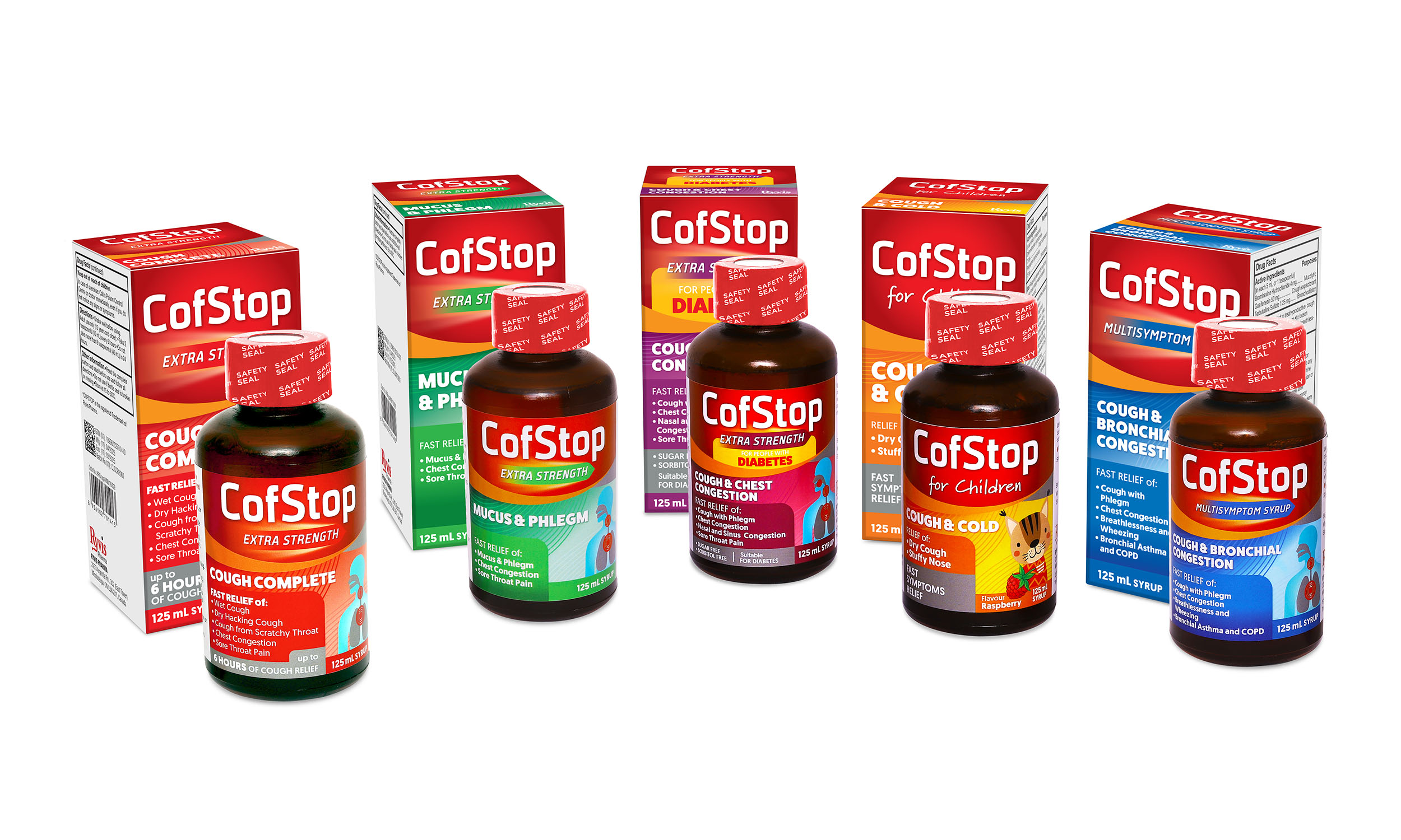 CofStop | Ryvis Pharma